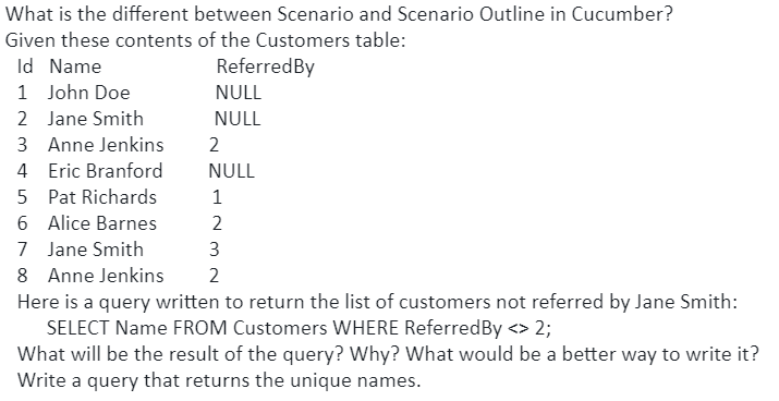 Solved What is the different between Scenario and Scenario | Chegg.com