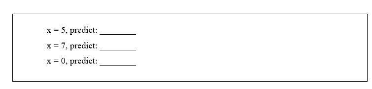 Solved 5. Linear Regression exercise: Given that, | Chegg.com