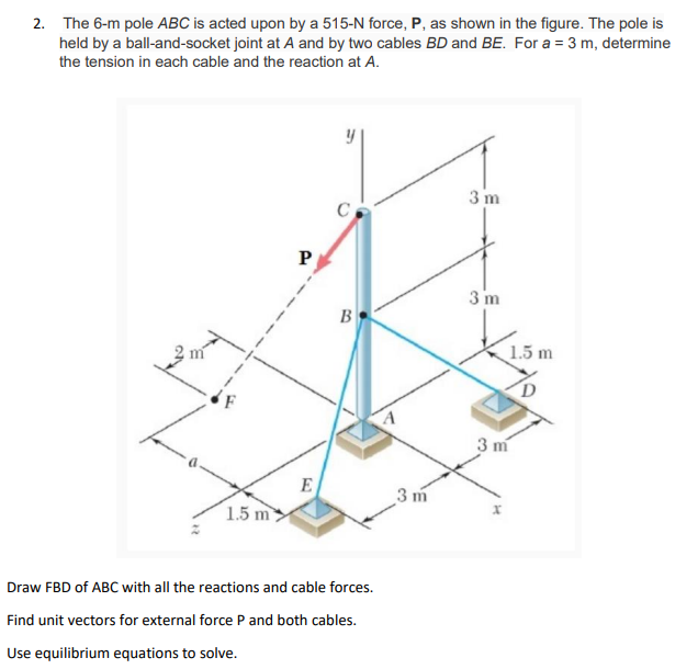 Solved The 6-m pole ABC is acted upon by a 515-N ﻿force, P, | Chegg.com