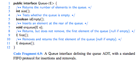 Implement the following data structures as described | Chegg.com