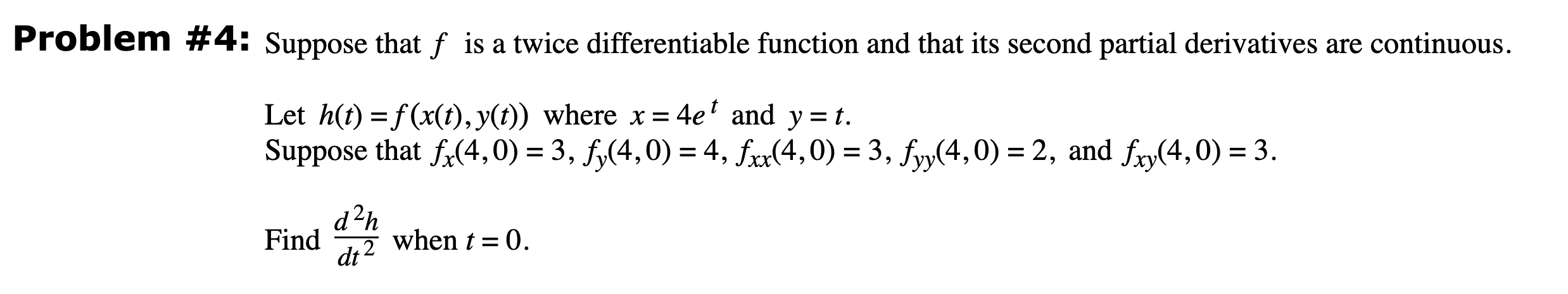 Solved blem \#4: Suppose that f is a twice differentiable | Chegg.com