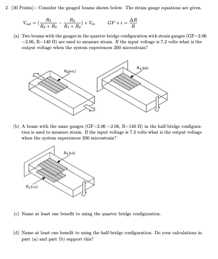 Solved 2. (30 Points) - Consider the gauged beams shown | Chegg.com