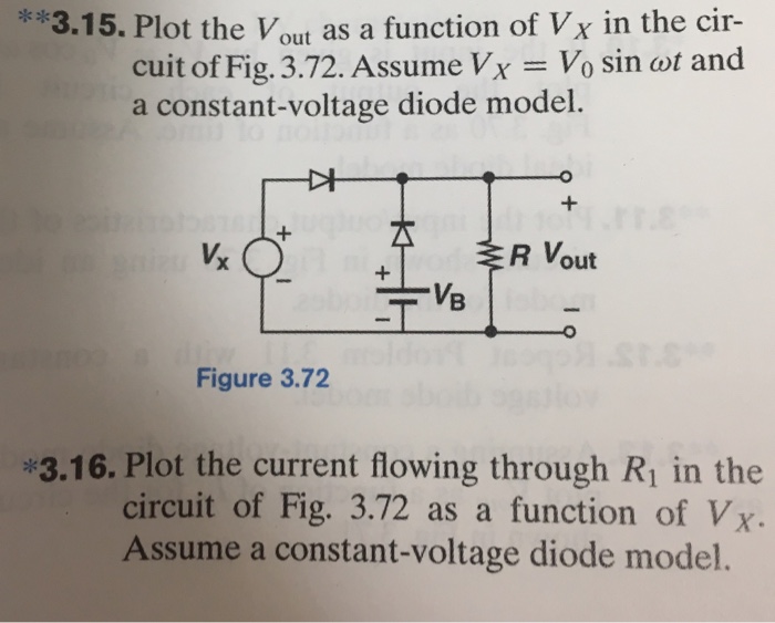 Solved *3.15. Plot the Vout as a function of Vx in the cir- | Chegg.com