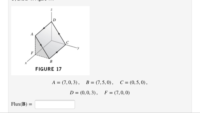Solved A uniform magnetic field B has constant strength b | Chegg.com