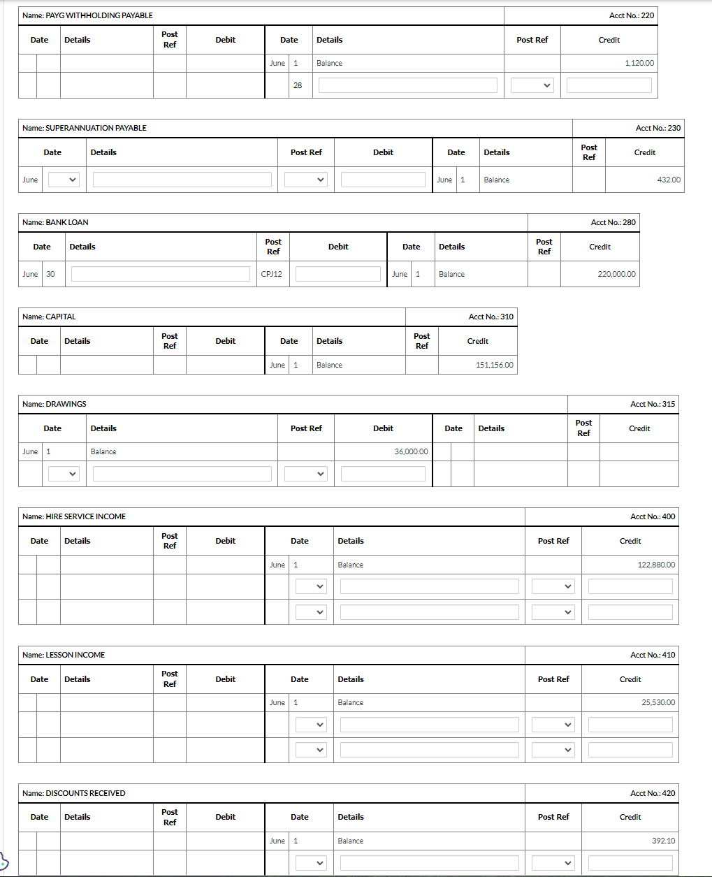 Record the chart of account reference number | Chegg.com