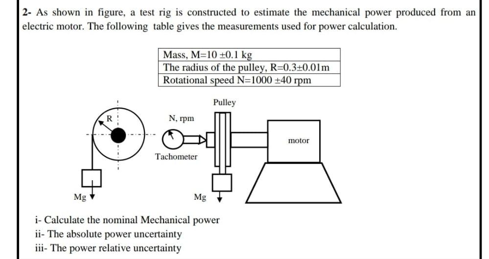 Mechanical Power Formula