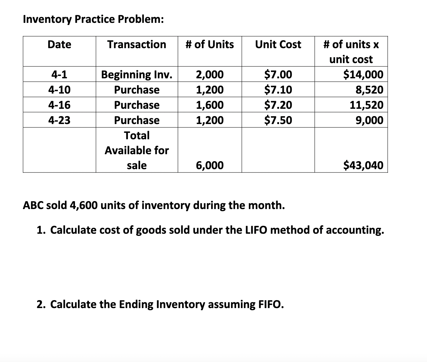 Solved Inventory Practice Problem: ABC sold 4,600 units of | Chegg.com