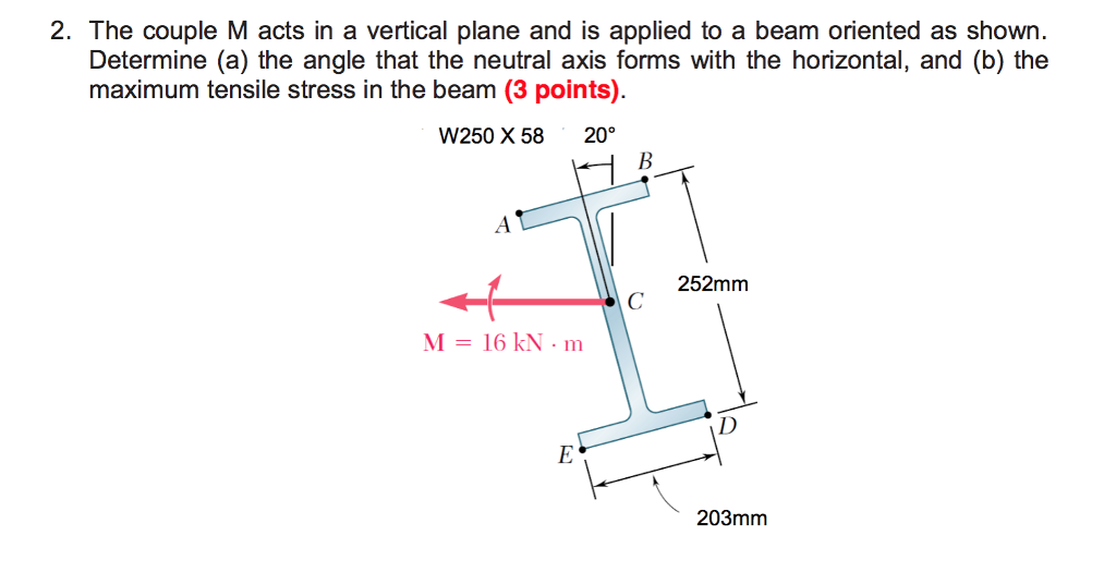Solved 2. The couple M acts in a vertical plane and is | Chegg.com