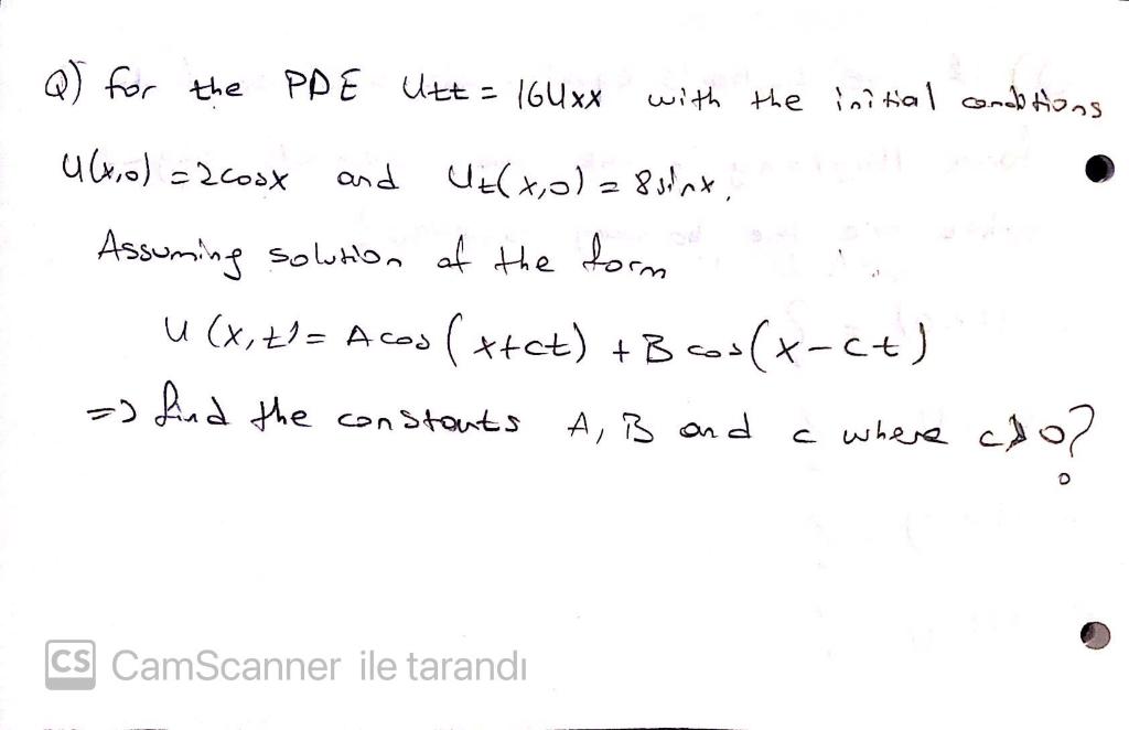 Solved For the PDE Utt=16Uxx with the initial conditions | Chegg.com