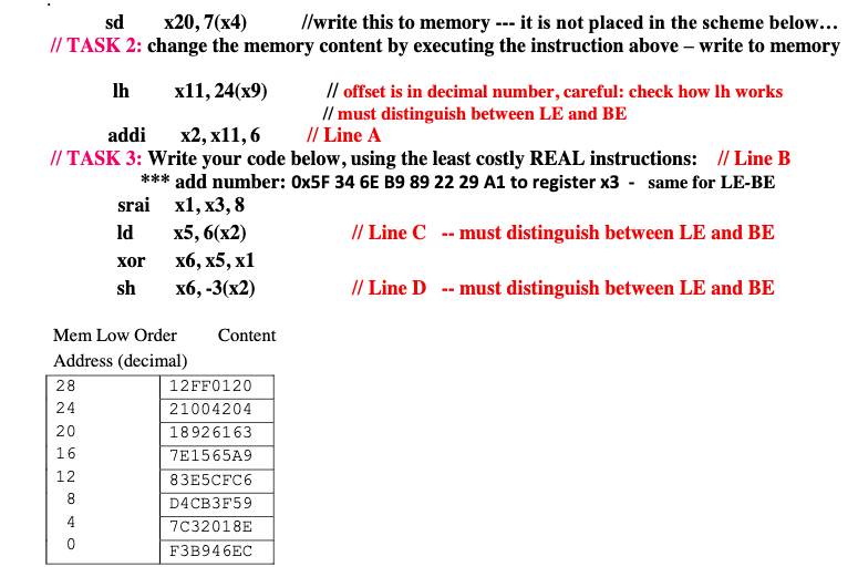 Solved Need help with this Assume that memory contexts/data | Chegg.com