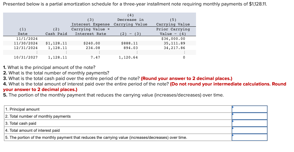 Solved 1. What is the principal amount of the note? 2. What | Chegg.com