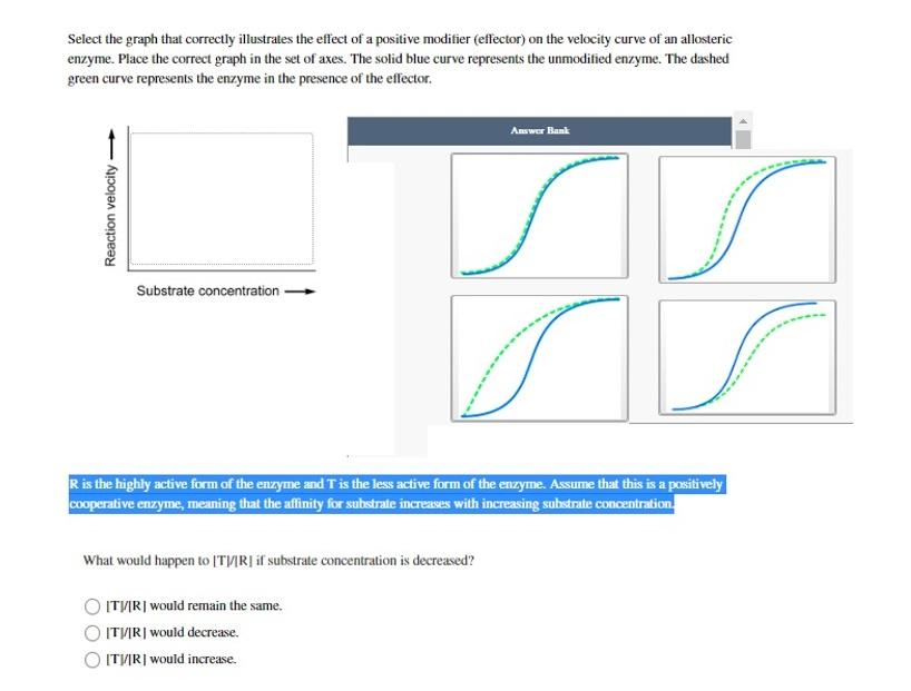 Solved Select the graph that correctly illustrates the | Chegg.com Solved Select the graph that correctly illustrates the | Chegg.com