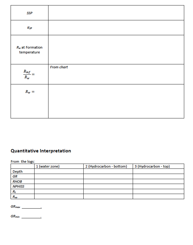 Solved Calculation of Rmf at formation temperature 178 °F | Chegg.com