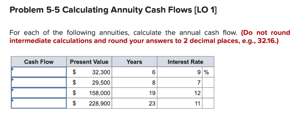 Solved Problem 5-4 Calculating Annuity Present Values [LO 1] | Chegg.com