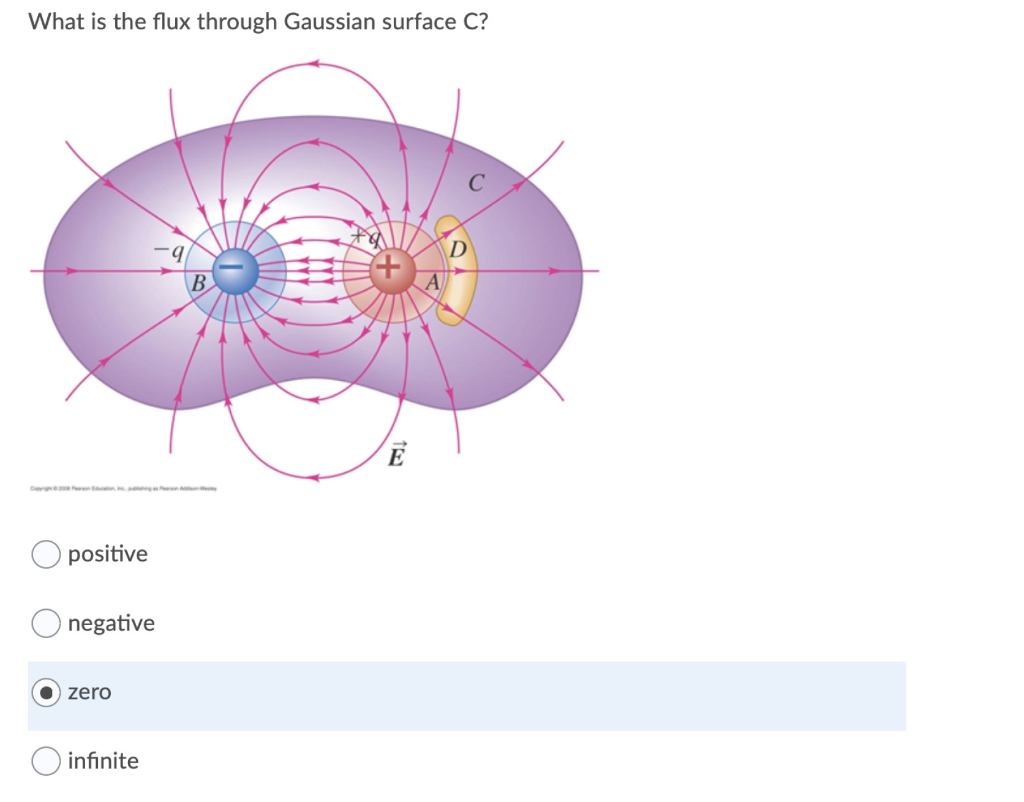 Solved What is the flux through Gaussian surface C? O | Chegg.com