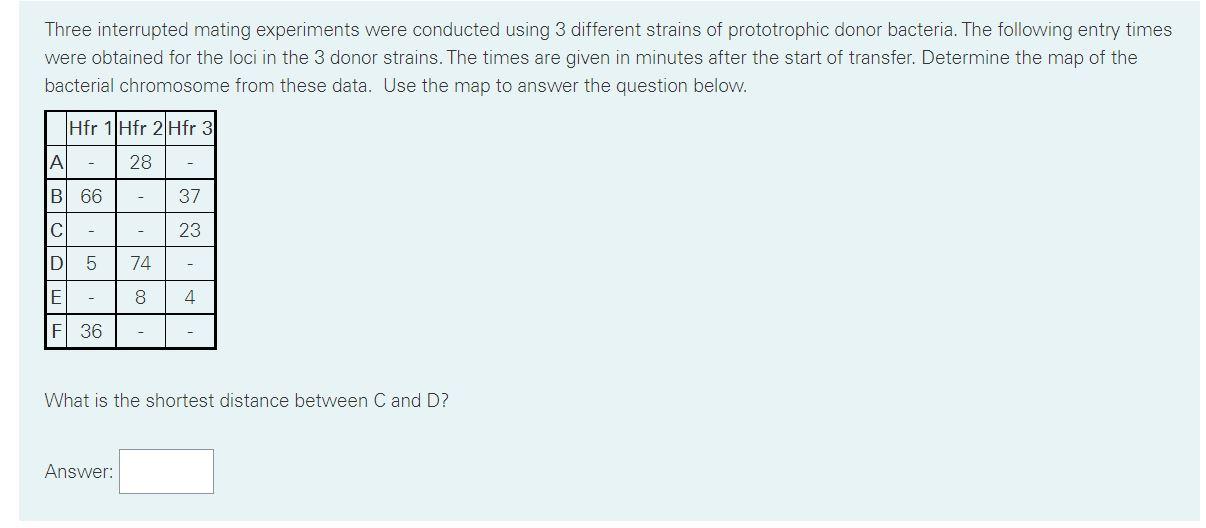 Solved Three interrupted mating experiments were conducted | Chegg.com