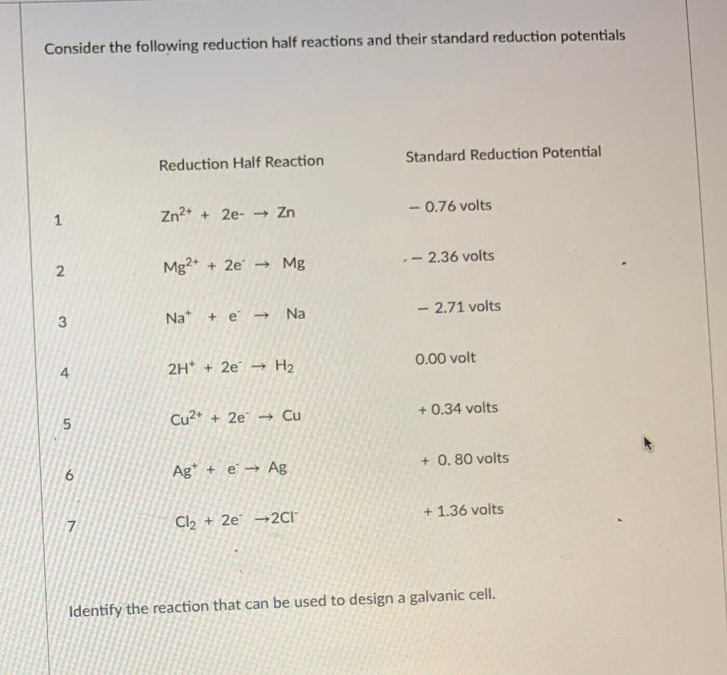 Solved Consider The Following Reduction Half Reactions And