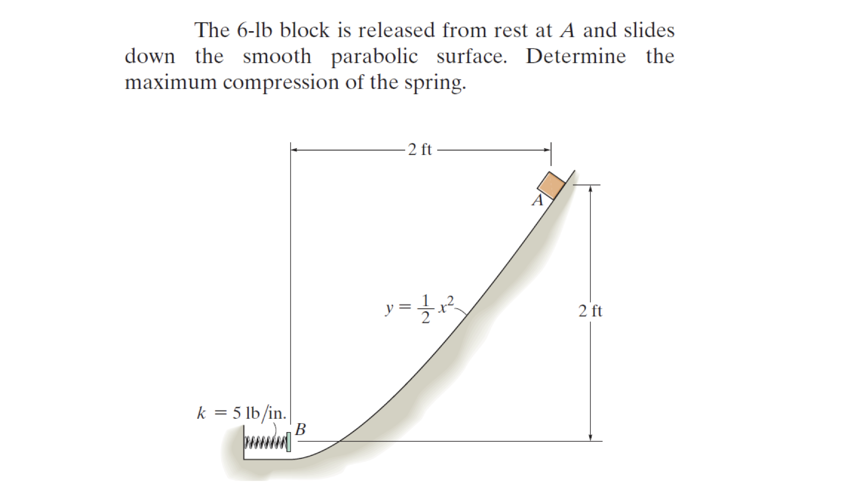 Solved The 6-lb block is released from rest at A and slides | Chegg.com