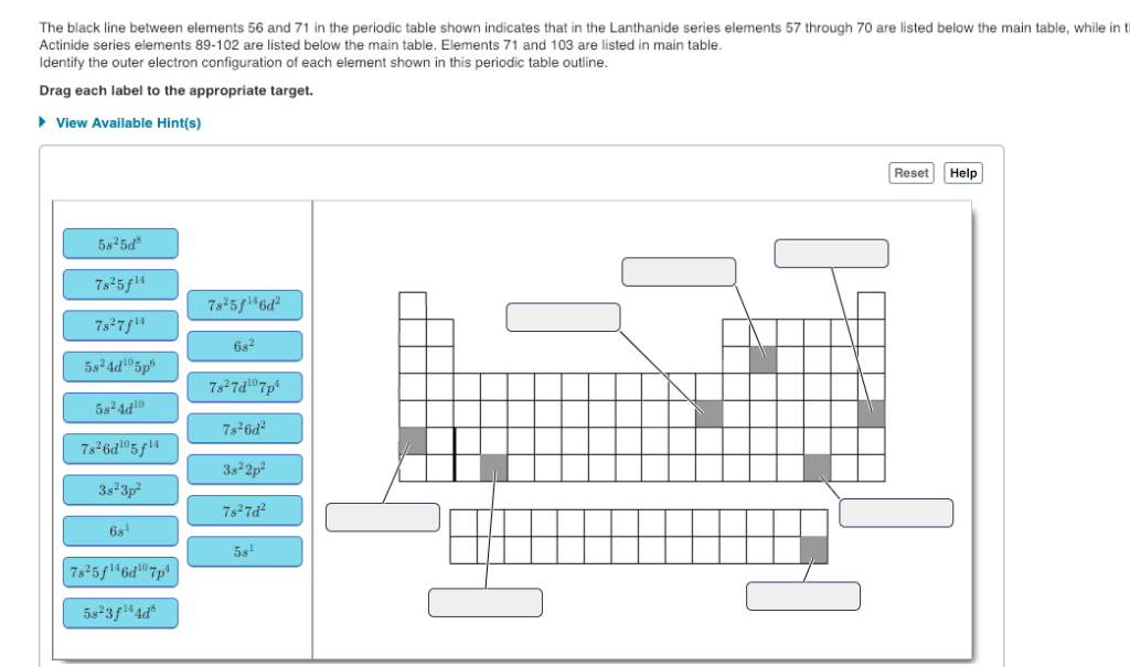 Solved The black line between elements 56 and 71 in the | Chegg.com