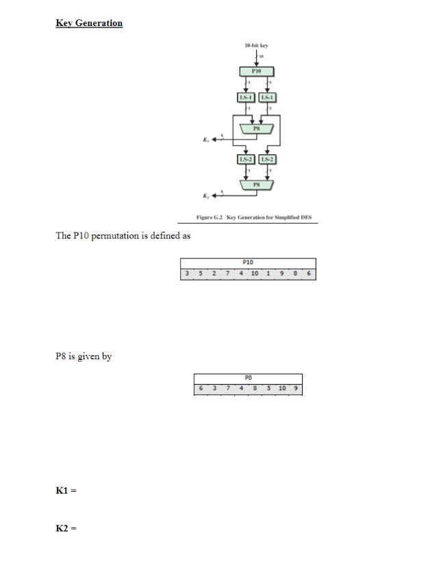 Solved Using the 10 bit key 1010000110 Encrypt the following | Chegg.com