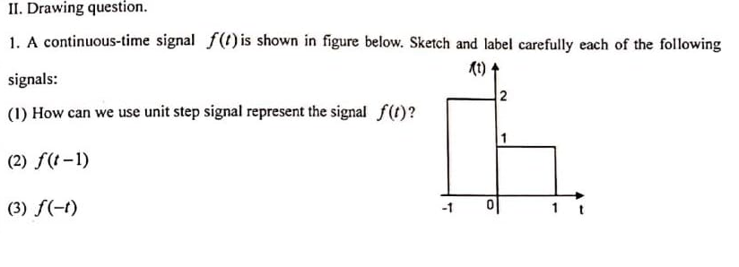 Solved II. Drawing question. 1. A continuous-time signal | Chegg.com