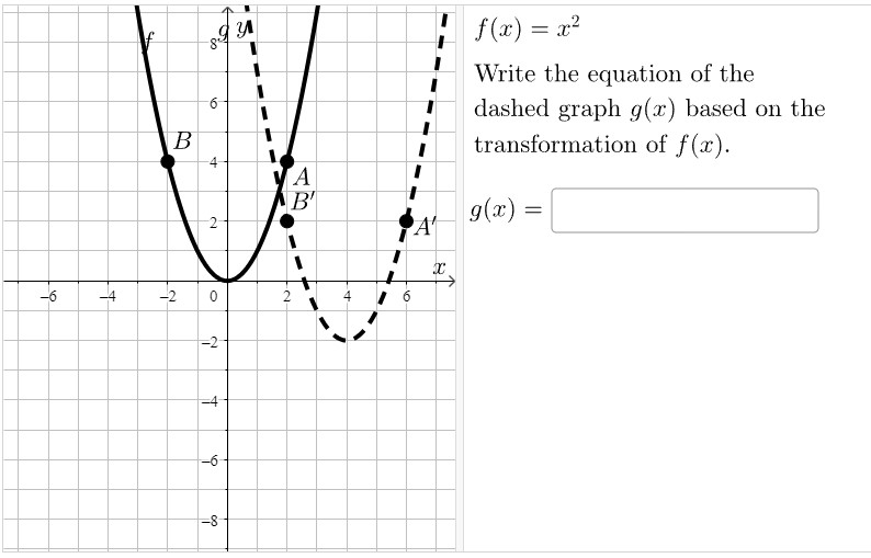 Solved f(x)=x2 Write the equation of the dashed graph g(x) | Chegg.com