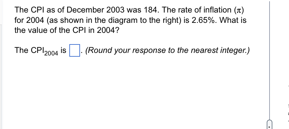 Solved π 2.65%. ﻿What isthe value of ﻿the CPI in 2004?The | Chegg.com