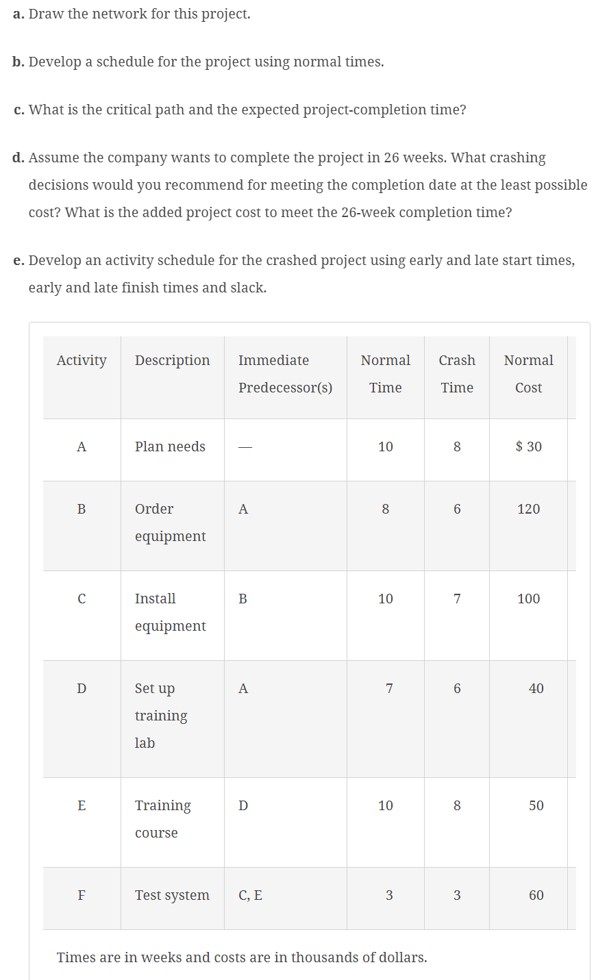 Solved Office Automation, Inc. has developed a proposal for | Chegg.com