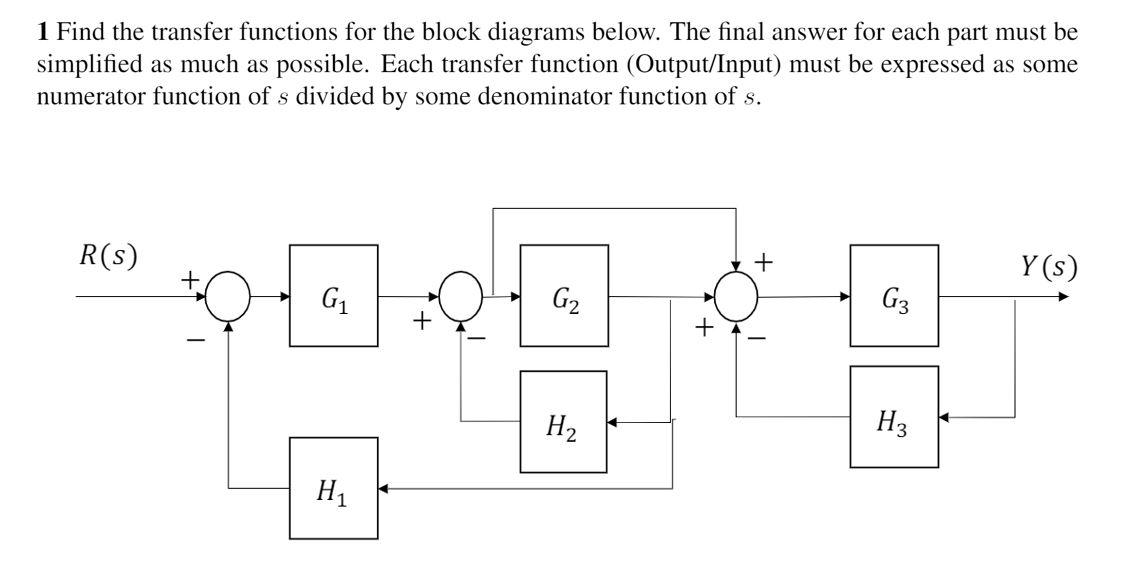 Solved 1 Find the transfer functions for the block diagrams | Chegg.com