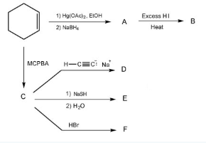 Solved 1) HİOAch. EIOH Excess HI 2) NaBH Heat MCPBA H-C CİNa | Chegg.com