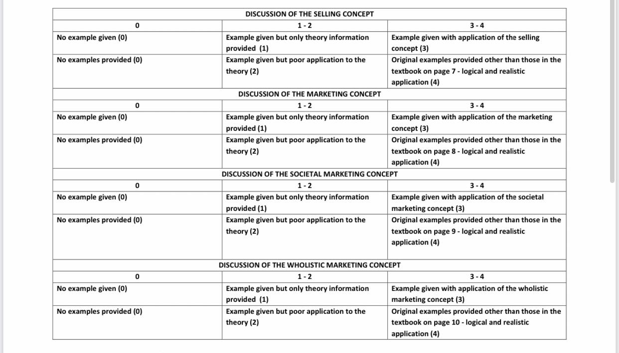 23;24;25Making use of original examples to provide a | Chegg.com