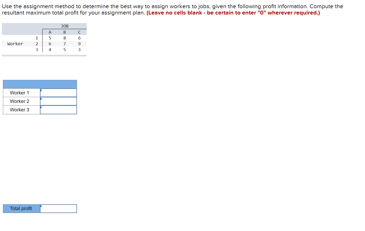 Solved Use the assignment method to determine the best way | Chegg.com
