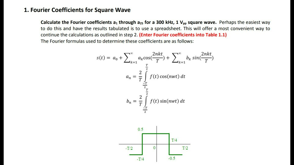 Solved 1. Fourier Coefficients for Square Wave Calculate the | Chegg.com