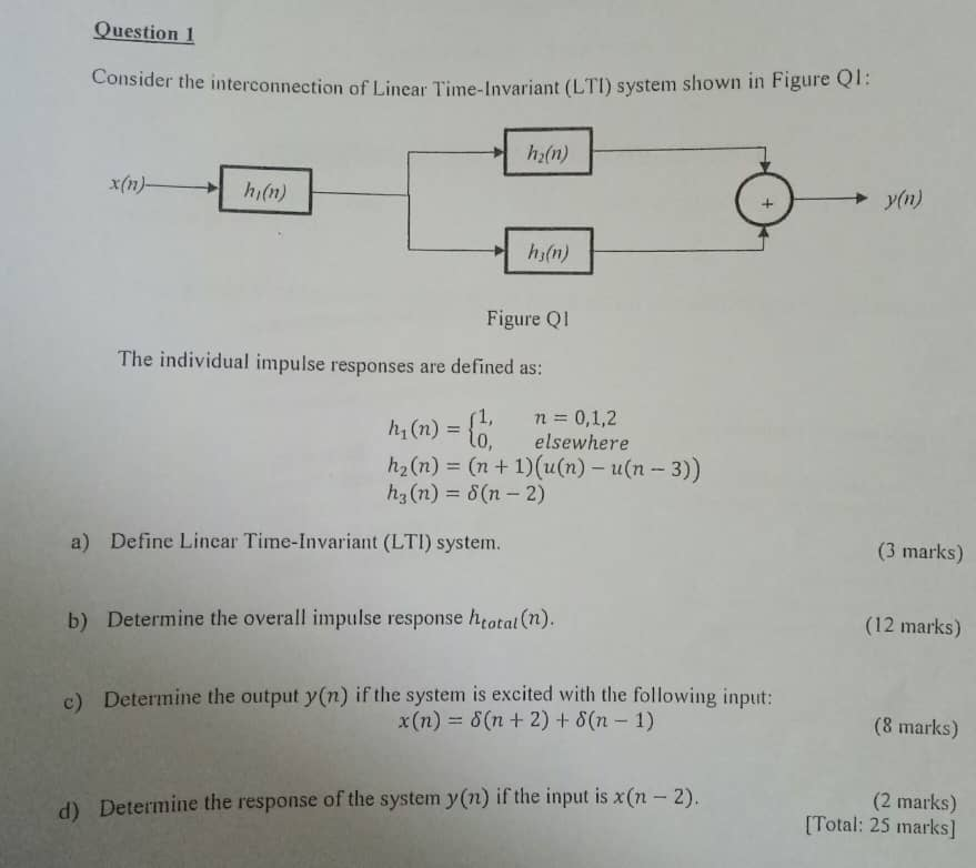 Solved Question 1 Consider the interconnection of Linear | Chegg.com
