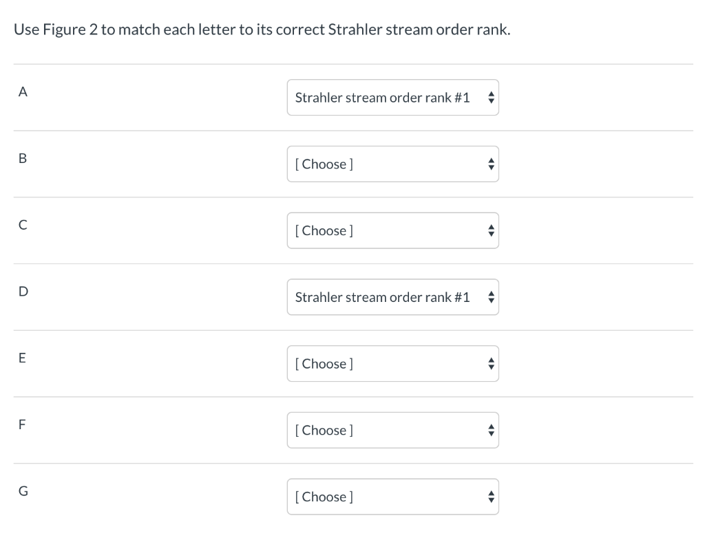 Solved The Strahler Stream Order System ranks streams based | Chegg.com