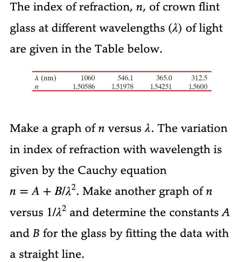 Solved The index of refraction, n, of crown flint glass at | Chegg.com