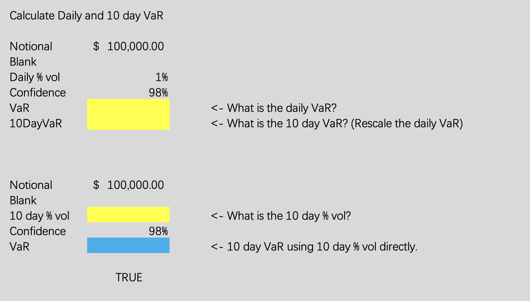 Calculate Daily and 10 day VaR $ 100,000.00 Notional | Chegg.com