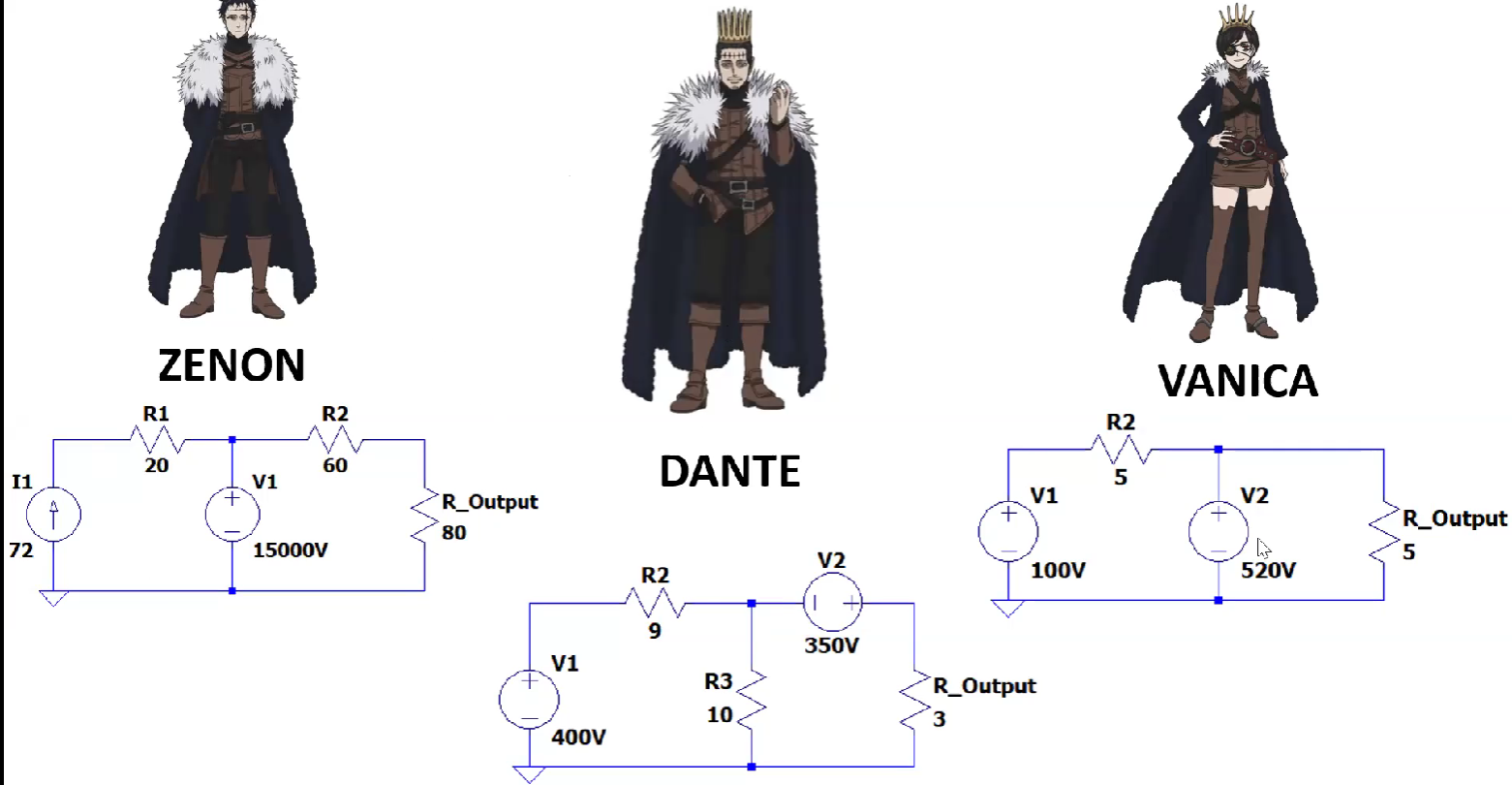 Solved Luck has lightning magic. In this single combat, he | Chegg.com