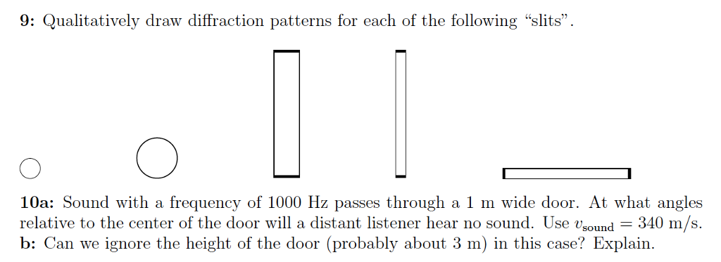 Solved 9: Qualitatively draw diffraction patterns for each | Chegg.com