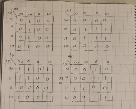 Solved Hi! I have been assigned to make four | Chegg.com