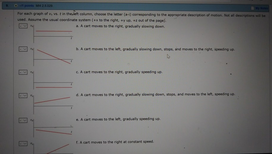 Solved: 9. -1 Points MI4 2.5.029 For Each Graph Of Vx Vs. ... | Chegg.com
