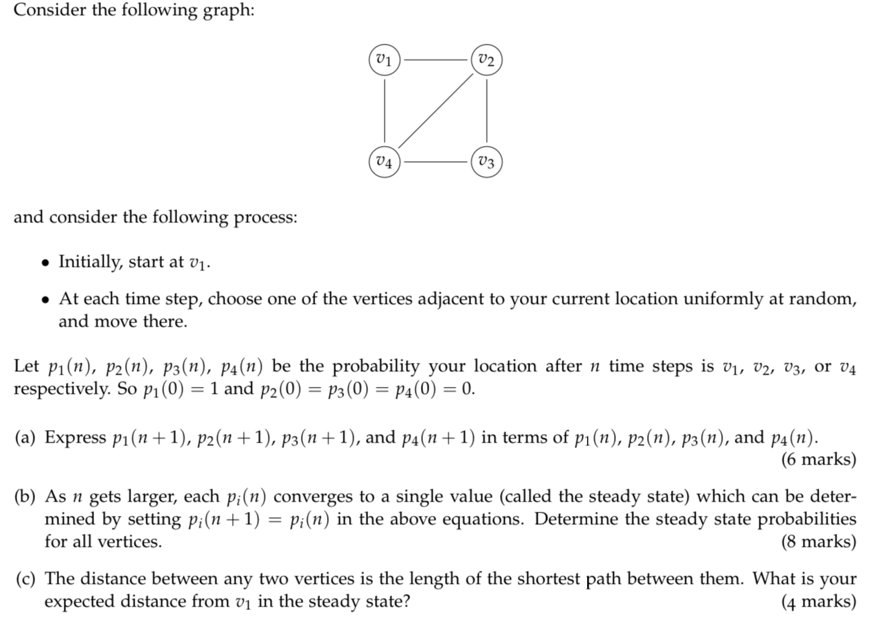 Consider the following graph: and consider the | Chegg.com