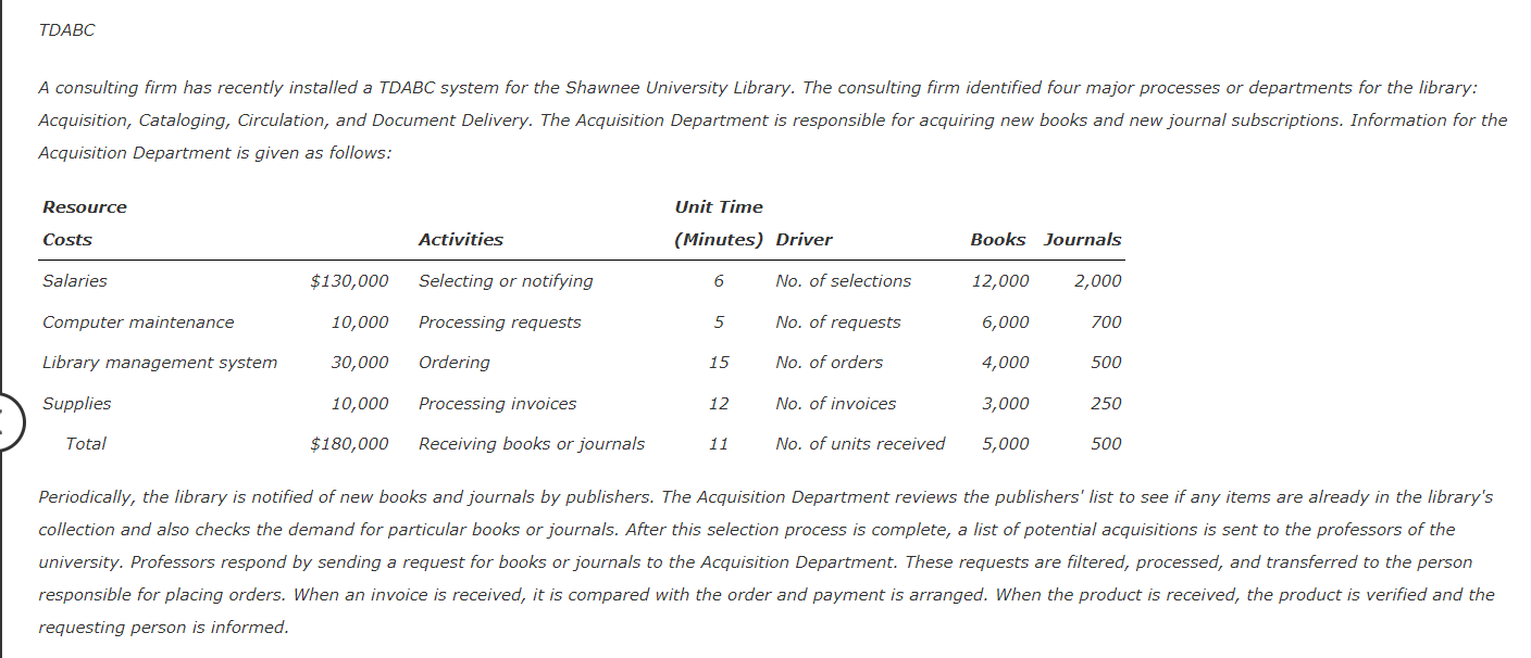 Solved A consulting firm has recently installed a TDABC | Chegg.com