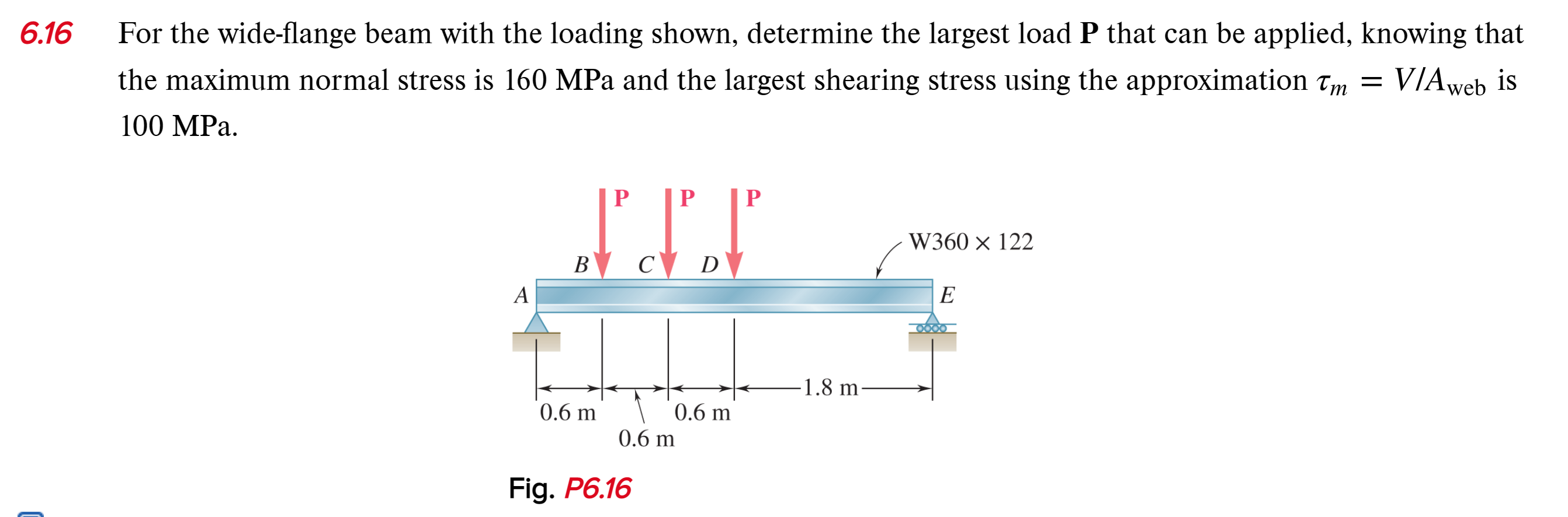 Solved 16 For the wide-flange beam with the loading shown, | Chegg.com