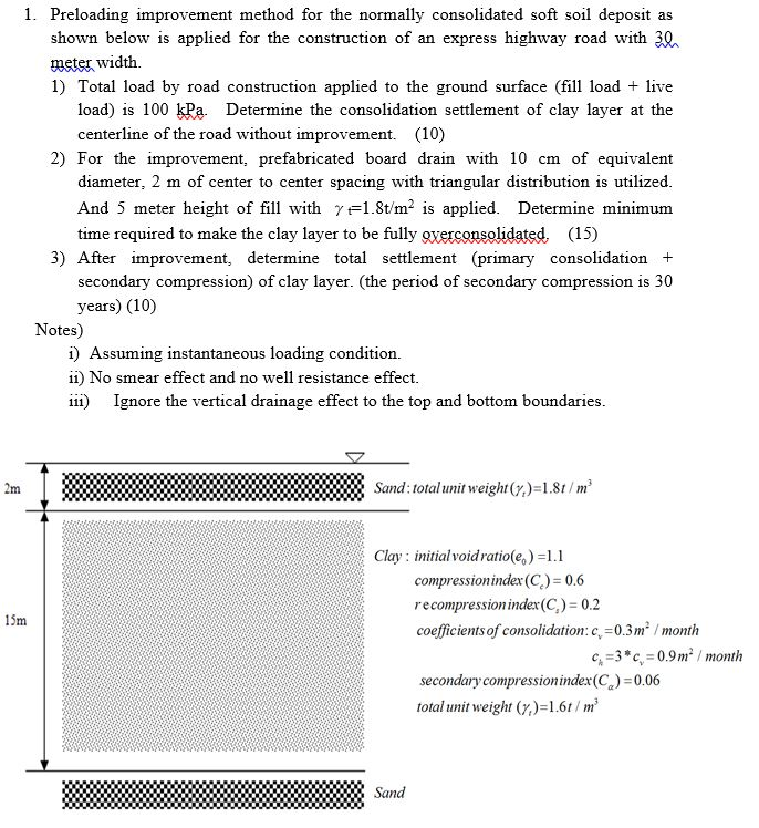 1. Preloading improvement method for the normally | Chegg.com