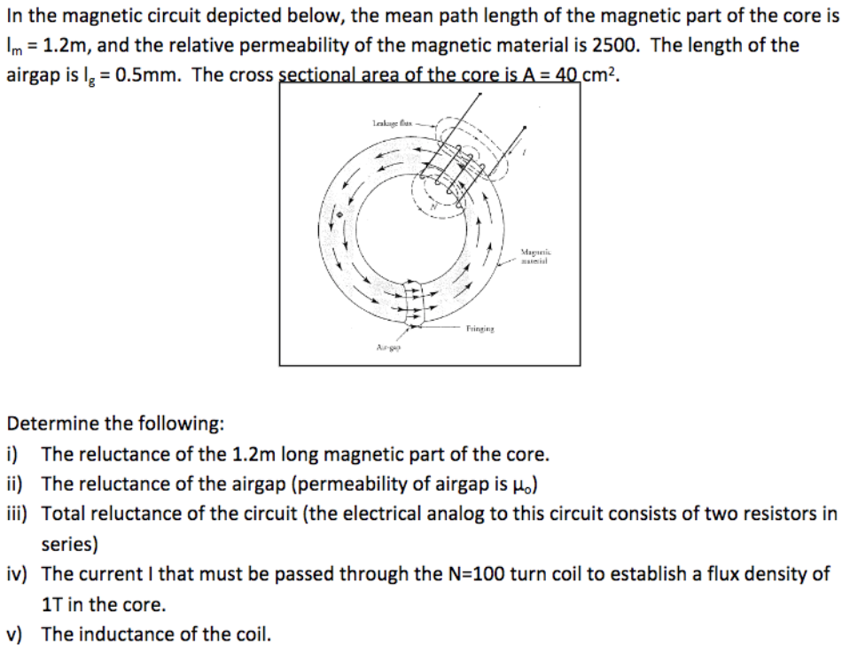 Solved In the magnetic circuit depicted below, the mean path | Chegg.com