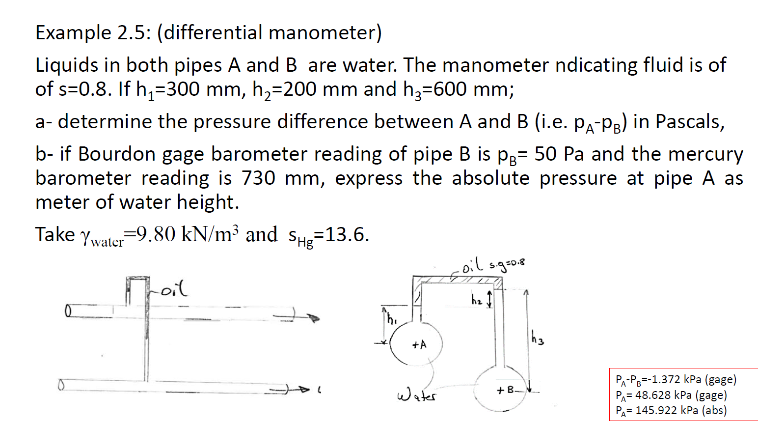 Solved Example 2.5: (differential manometer) Liquids in both | Chegg.com