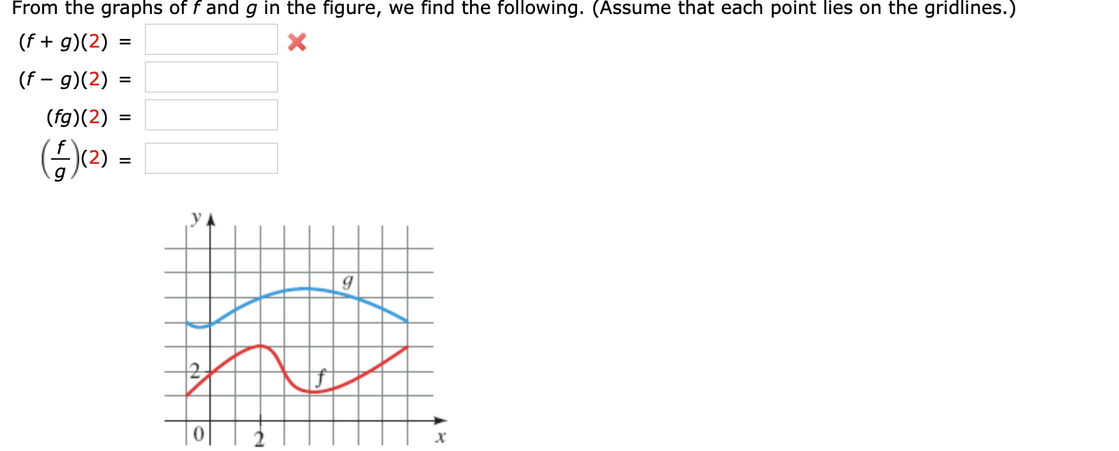Solved From the graphs of f and g in the figure, we find the | Chegg.com