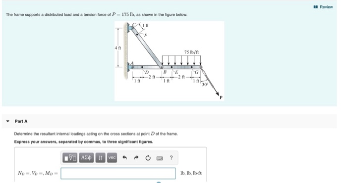 Solved The frame supports a distributed load and a tension | Chegg.com