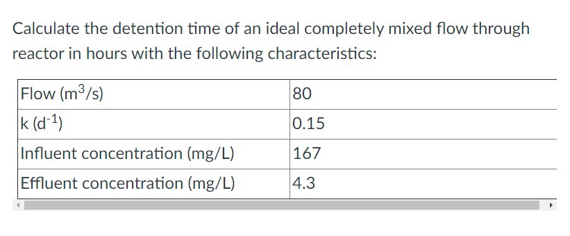 Solved Calculate the detention time of an ideal completely | Chegg.com
